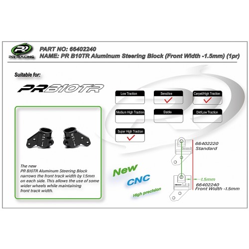 PR Racing USA - The Home of PR Racing Products in the US!